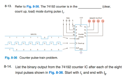 Solved The 74192 counter is in the _________________ (clear, | Chegg.com