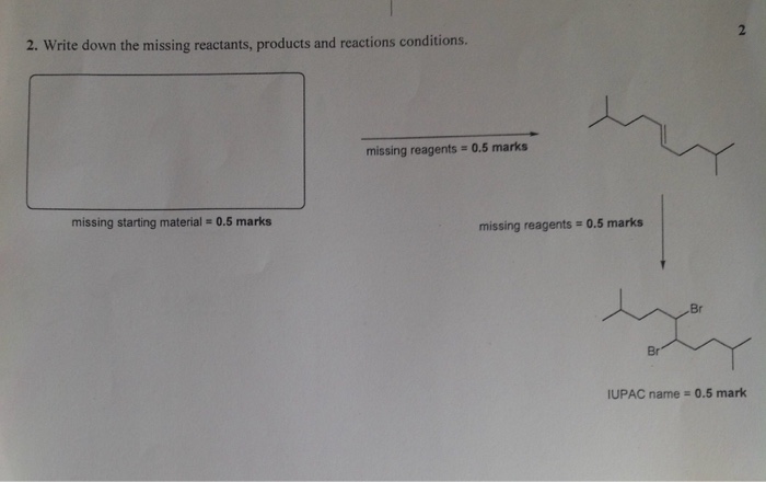 Solved Write down the missing reactants, products and | Chegg.com
