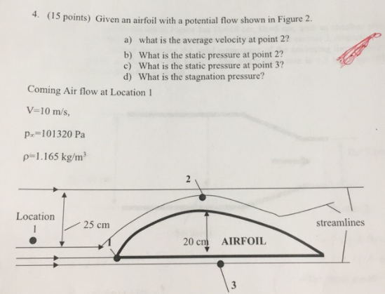 Solved 4. (15 points) Given an airfoil with a potential flow | Chegg.com