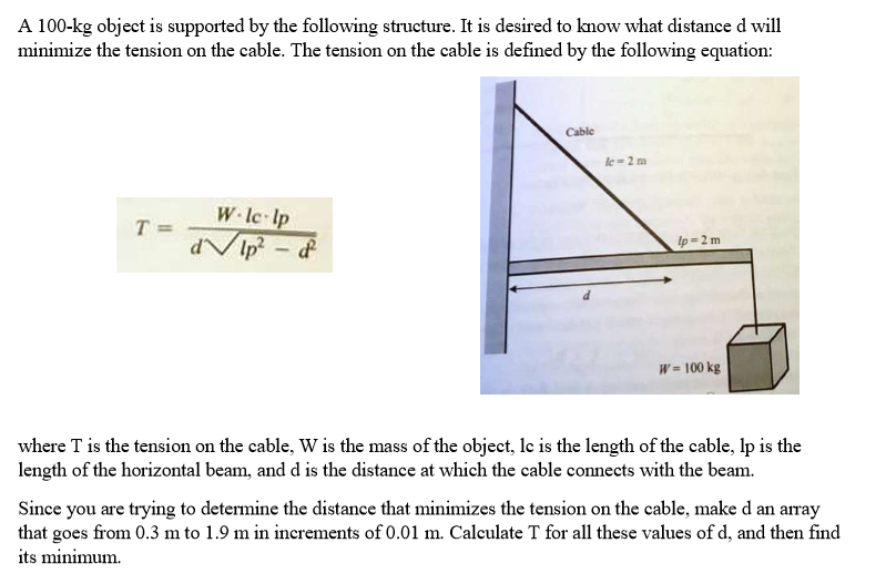 Solved A 100-kg object is supported by the following | Chegg.com