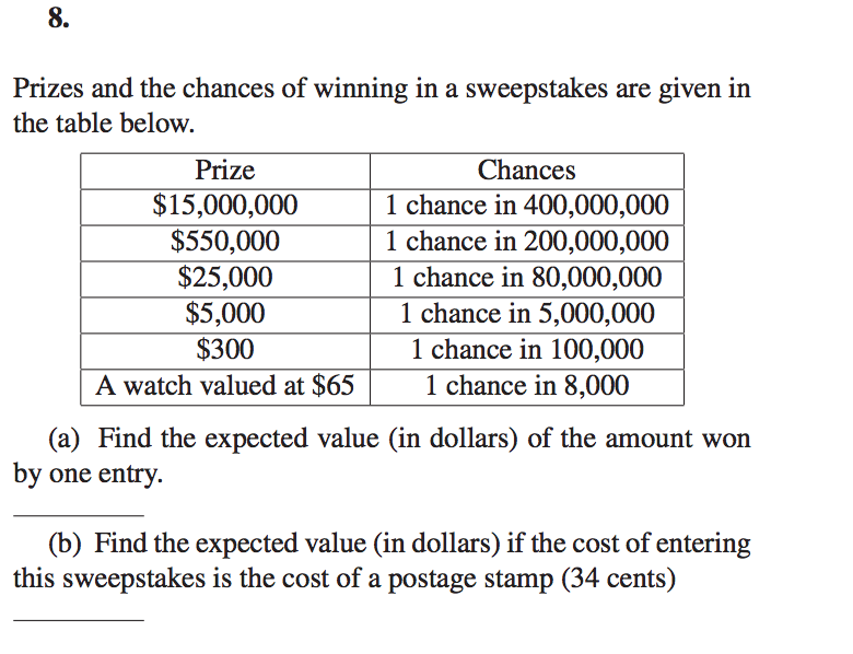 Solved 8. Prizes and the chances of winning in a sweepstakes | Chegg.com