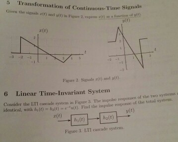 Solved Transformation of Continuous-Time Signals Given the | Chegg.com