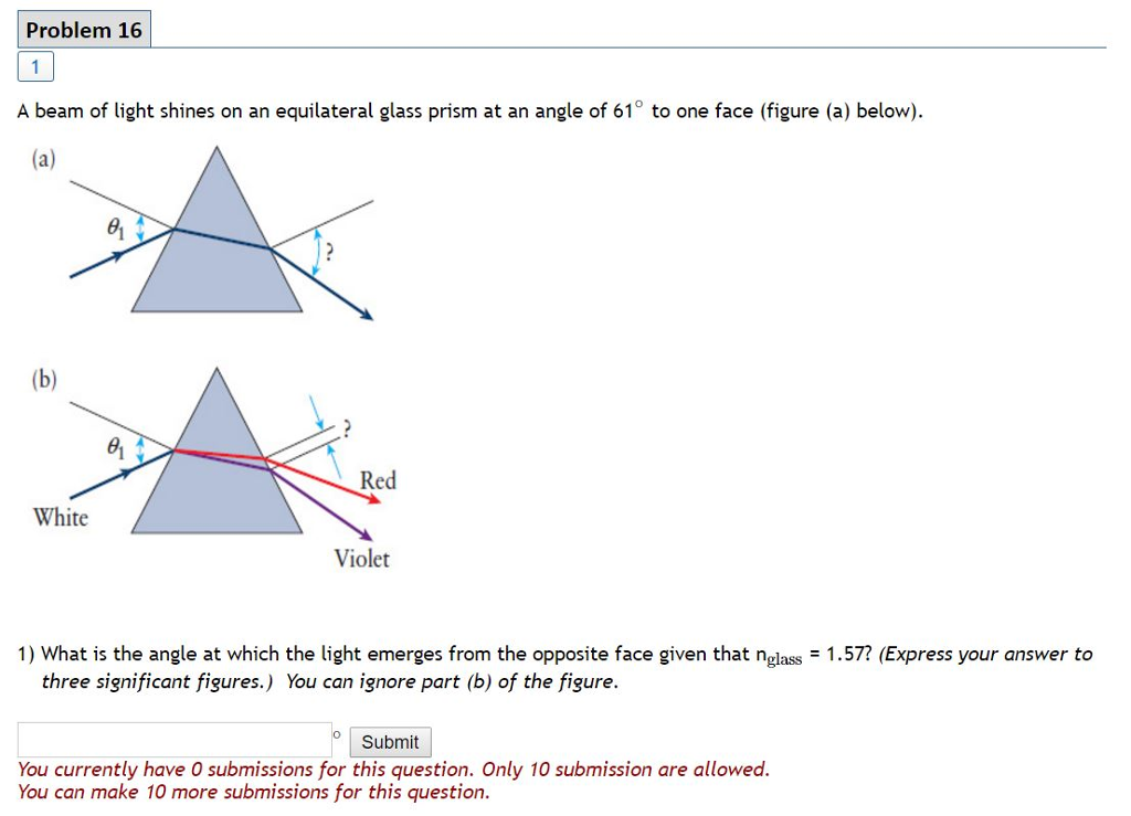 Solved 1) What is the angle at which the light emerges from | Chegg.com