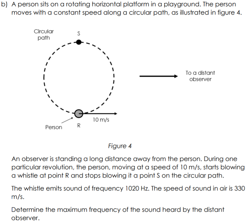 Solved b) A person sits on a rotating horizontal platform in | Chegg.com