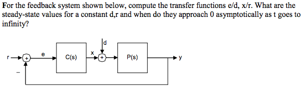 Solved For the feedback system of Problem 1, suppose POs | Chegg.com