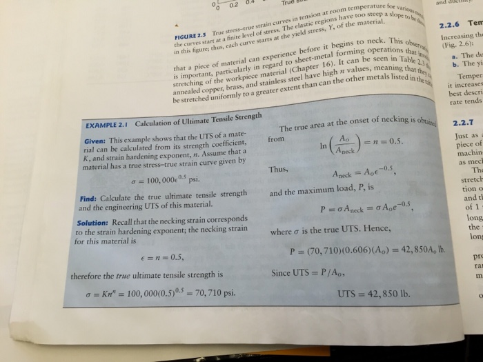 Solved strains calliol De uuuo Calculate the UTS of 1100-0 | Chegg.com