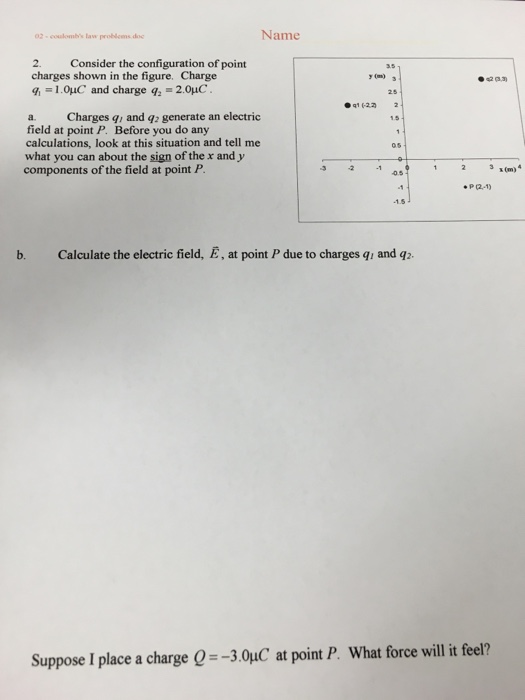 Solved Consider the configuration of point charges shown in | Chegg.com