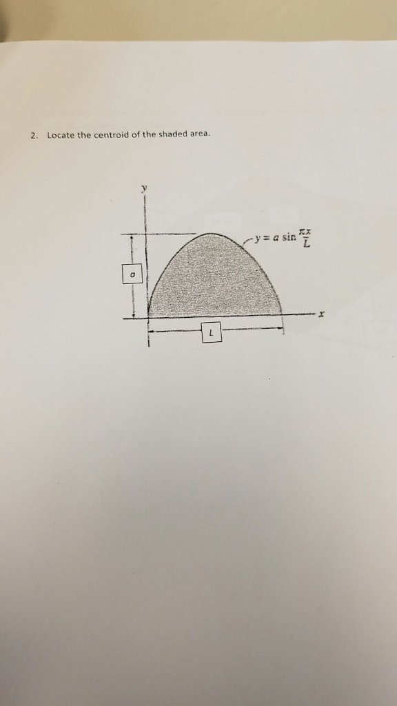 Solved Locate the centroid of the shaded area. | Chegg.com