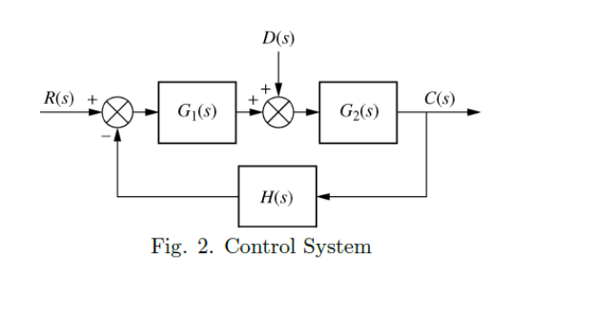 Solved 3. Routh Array (Section 6.4) In the control system in | Chegg.com