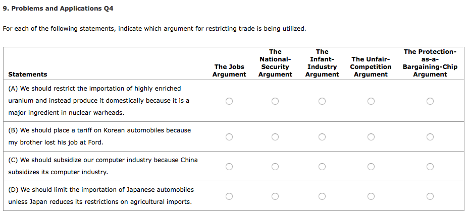 Solved 9. Problems and Applications Q4 For each of the | Chegg.com