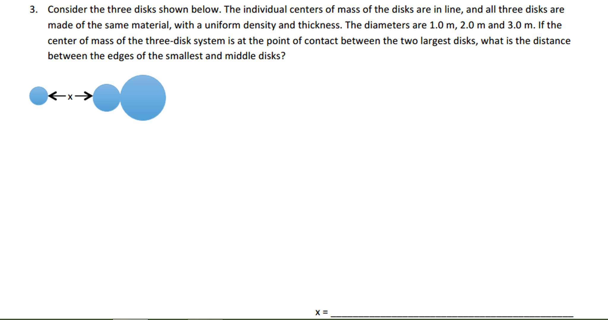 Solved Consider the three disks shown below. The individual | Chegg.com