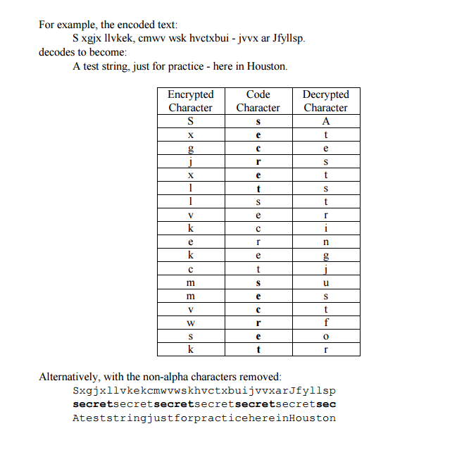 Solved Write a Code in C++ that decrypts the input file and | Chegg.com
