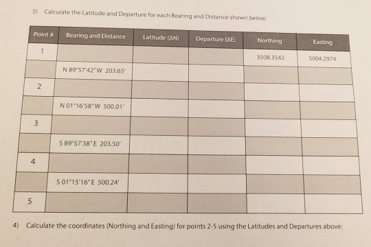 Solved 3) Calculate the Latitude and Departure for each | Chegg.com