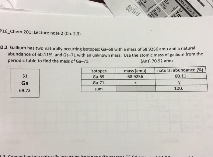 Solved Gallium has two naturally occurring isotopes: Ga-69 | Chegg.com