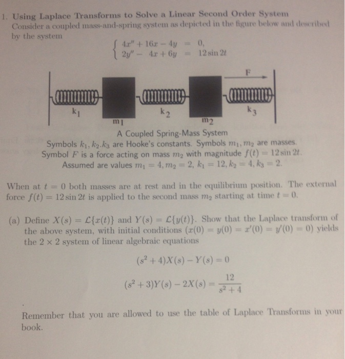 Solved Using Laplace Transforms to Solve a Linear Second | Chegg.com