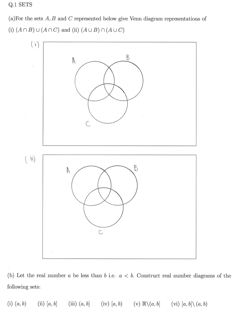 Solved Q.1 SETS (a)For the sets A, B and C represented below | Chegg.com