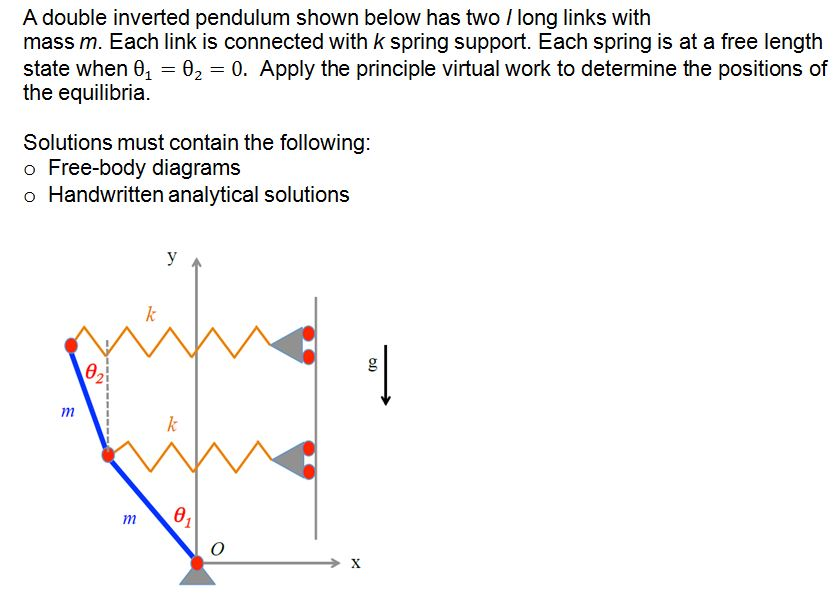 Solved A double inverted pendulum shown below has two/long | Chegg.com