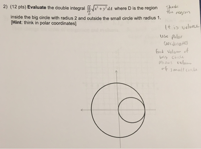 Solved Evaluate the double integral Double Integarl_D | Chegg.com