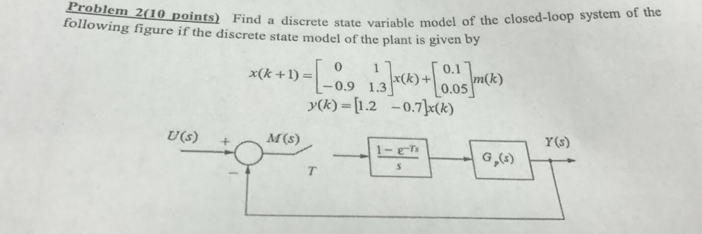 Solved Find a discrete state variable model of the | Chegg.com