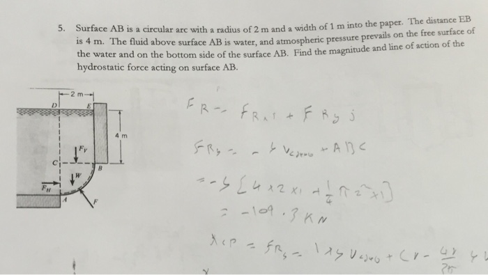 Solved 5. Surface AB is a circular arc with a radius of 2 m | Chegg.com