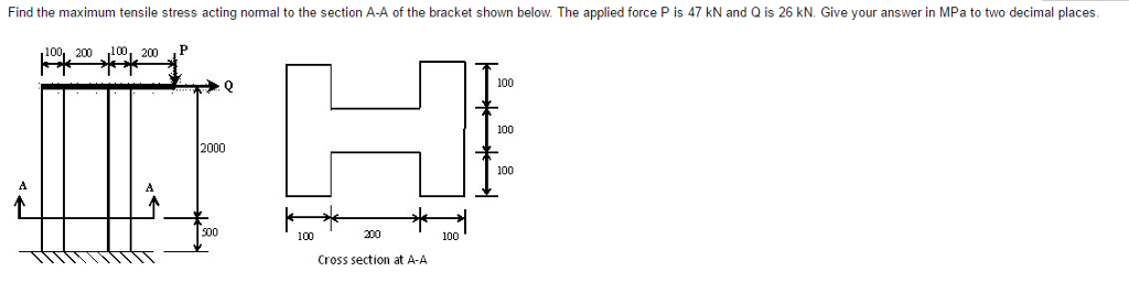 Solved Find the maximum tensile stress acting normal to the | Chegg.com