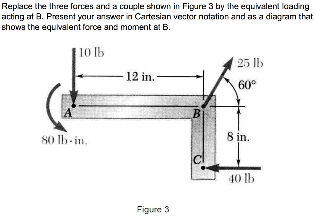 Solved Replace the three forces and a couple shown in Figure | Chegg.com