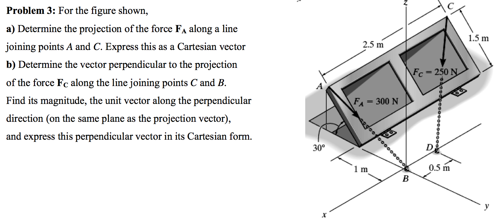 Solved Problem 3: For the figure shown, a) Determine the | Chegg.com