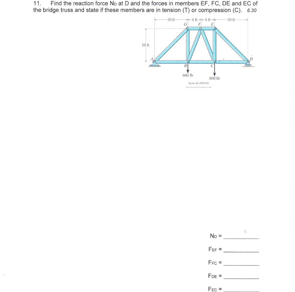 Solved 11. Find the reaction force No at D and the forces in | Chegg.com