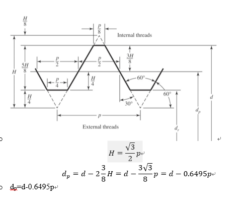 For the screw clamp shown, The overall length is 4.25 | Chegg.com