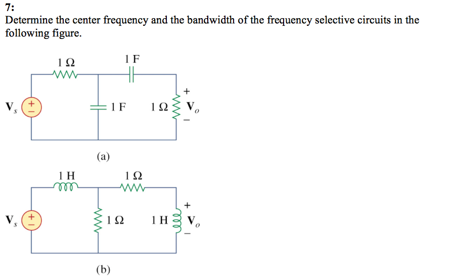 Solved Determine the center frequency and the bandwidth of | Chegg.com