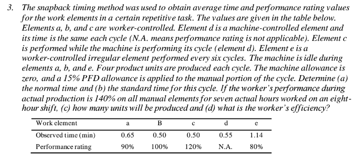 Solved The snapback timing method was used to obtain average | Chegg.com