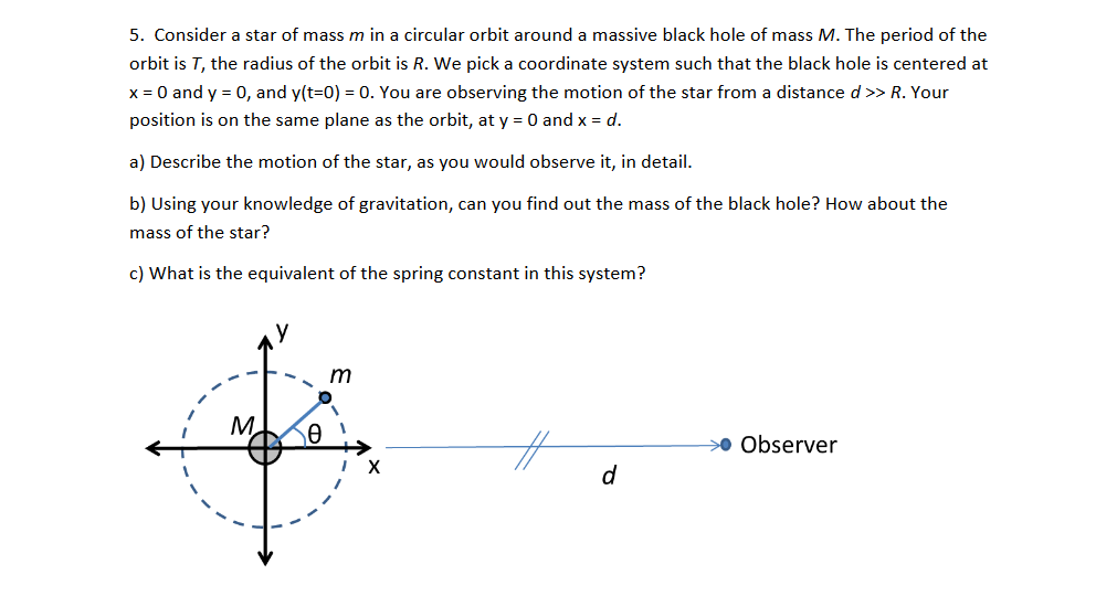 Solved Consider a star of mass m in a circular orbit around | Chegg.com