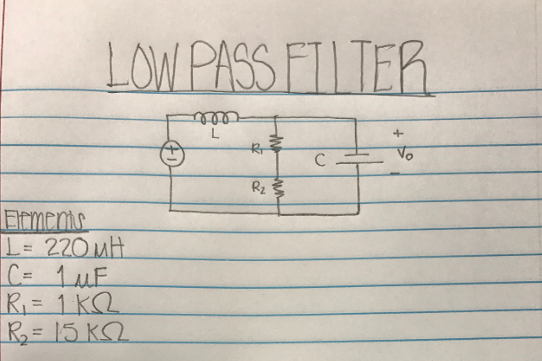 Solved 1) Sketch the bode plot of the low pass filter (Phase | Chegg.com