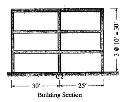 Solved Assume a live load of 60 psf on all three floors (no | Chegg.com