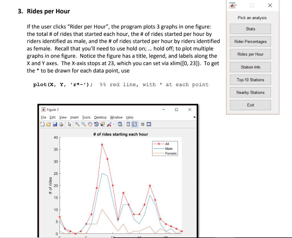 The assignment is to write a void function | Chegg.com
