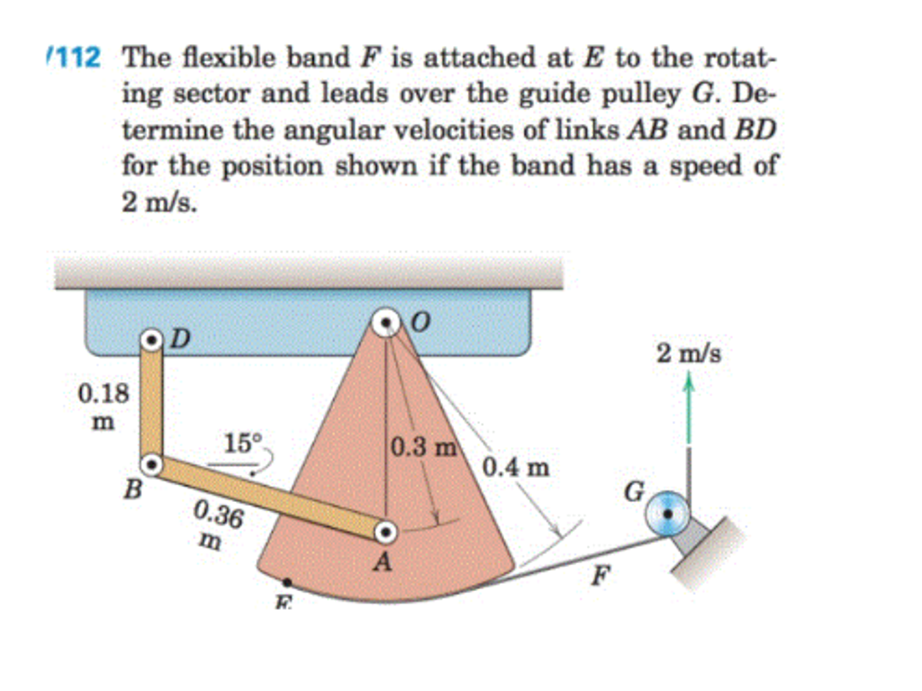 Solved The flexible band F is attached at E to the rotating | Chegg.com