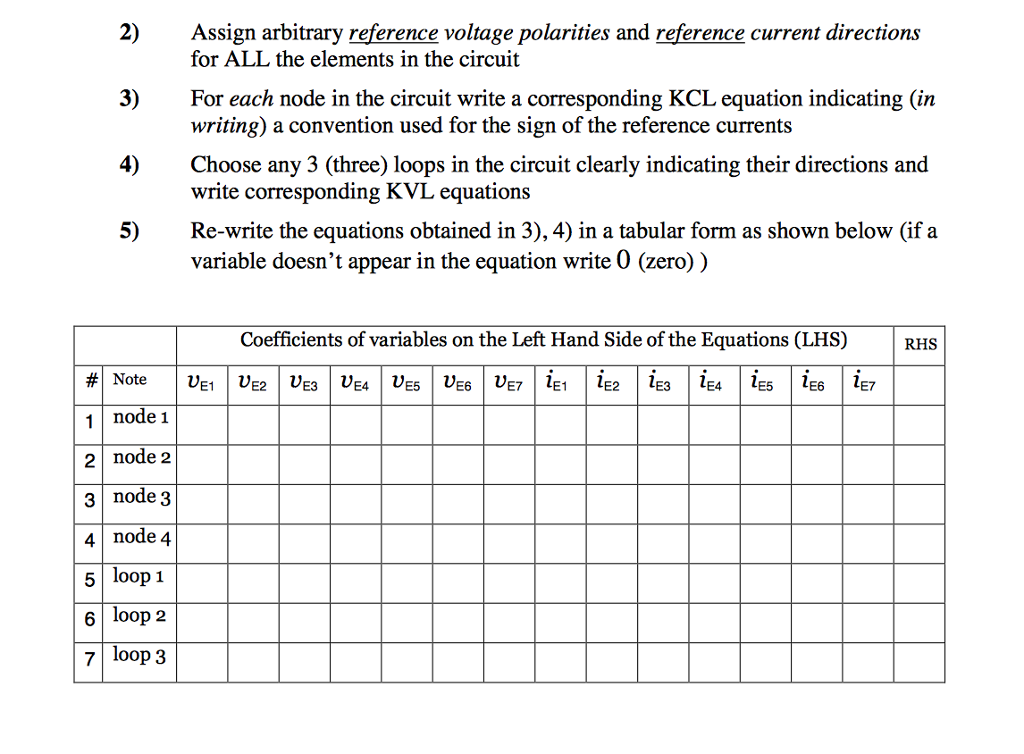 Solved Problem #5 (Kirchhoff s Laws E7 E5 E6 E2 E4 E1 E3 | Chegg.com
