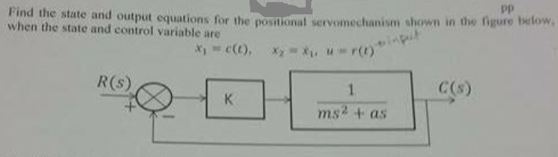 Solved Find the state and output equations for the | Chegg.com