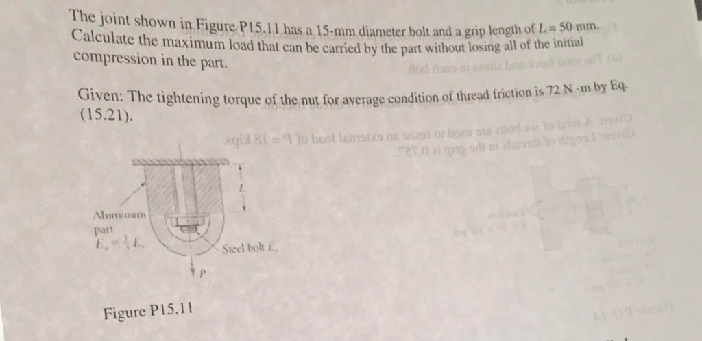 Solved The joint shown in Figure P15.11 15 mm mm. Calculate | Chegg.com