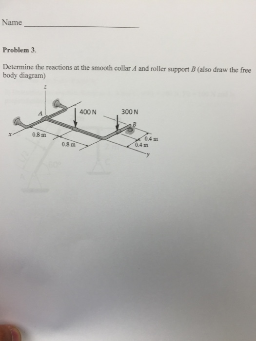 Solved Determine The Reactions At The Smooth Collar A And