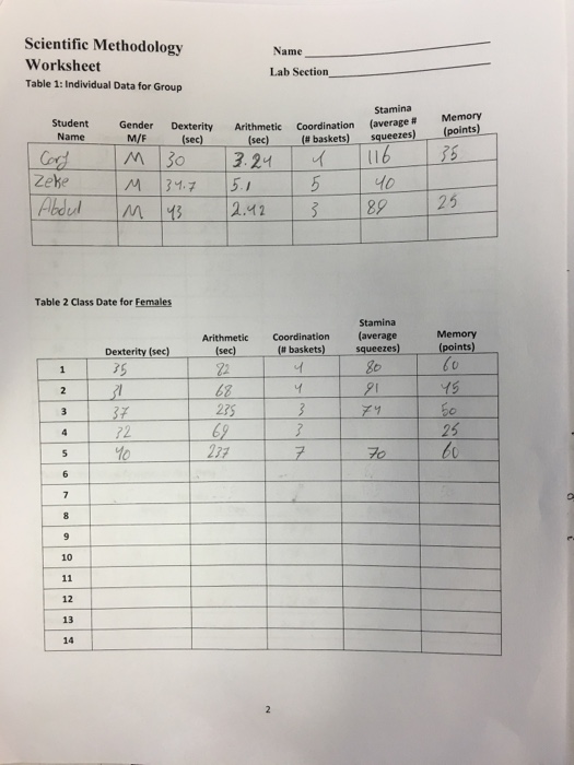 Solved Scientific Methodology Name Worksheet Lab Section | Chegg.com