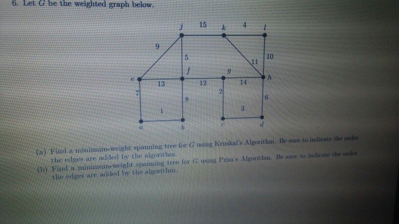 Solved 6. Let G be the weighted graph below. i 15 k 4 u (a) | Chegg.com