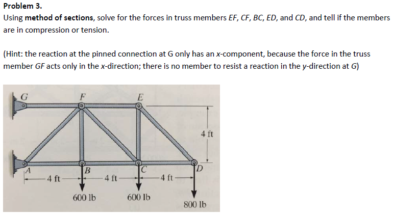 Solved Using method of sections, solve for the forces in | Chegg.com