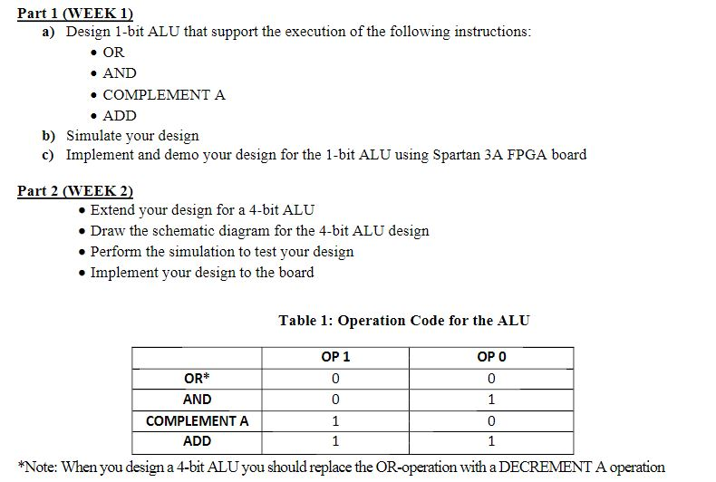 Part 1 (WEEK 1) a) Design 1-bit ALU that support the | Chegg.com