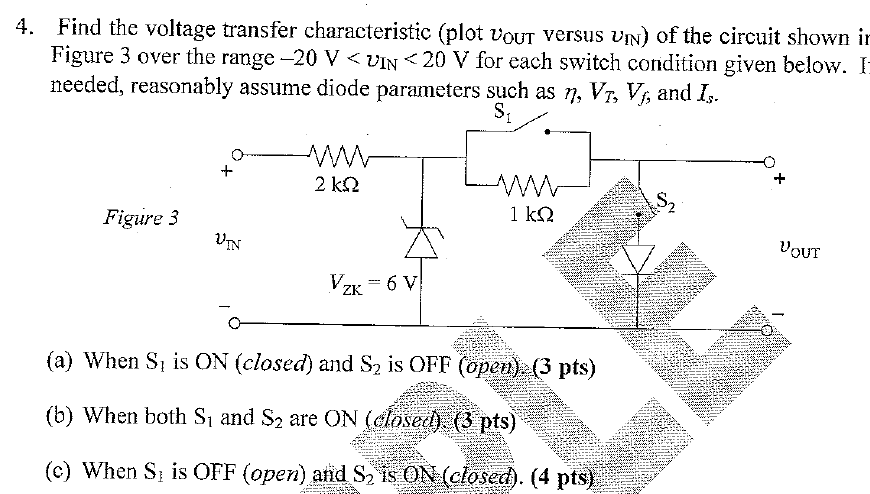 Find the voltage transfer characteristic (plot vout | Chegg.com