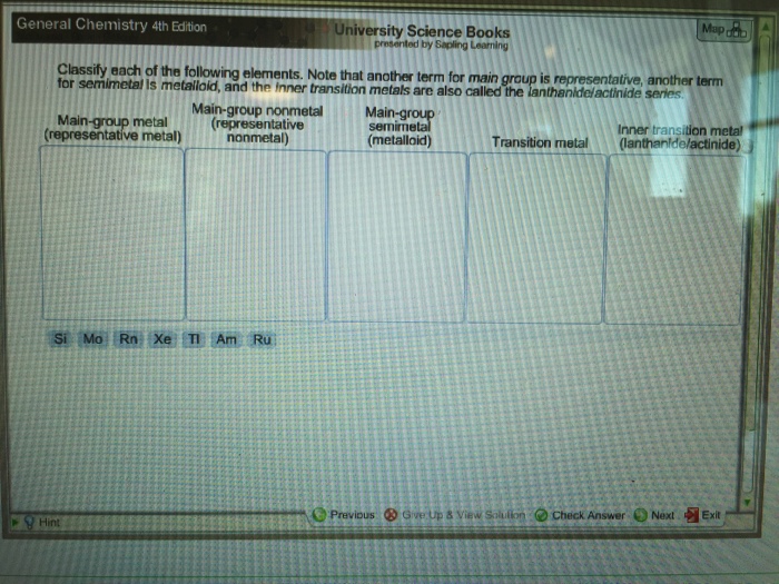 Solved Classify each of the following elements. Note that | Chegg.com