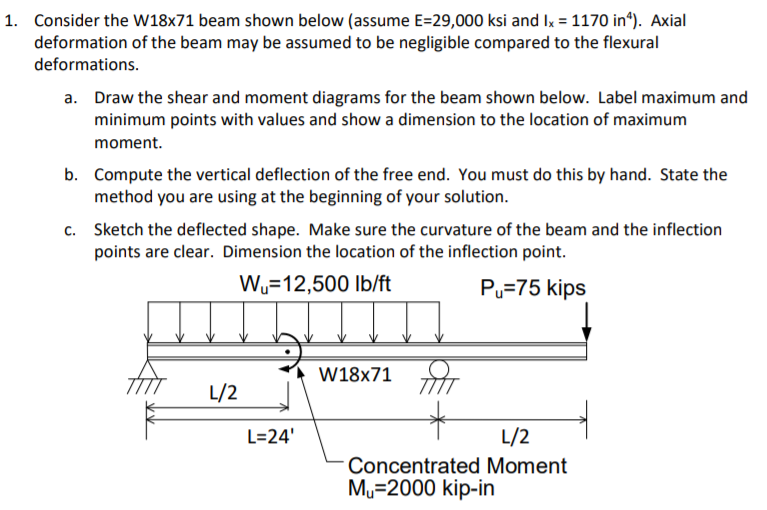 Solved 1. Consider the W18x71 beam shown below (assume E | Chegg.com