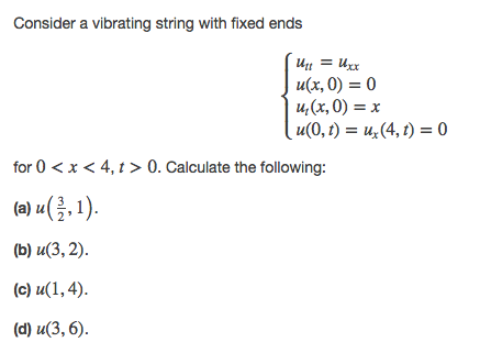 Solved Consider a vibrating string with fixed ends u(x, 0) = | Chegg.com