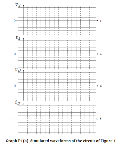 Solved Pre-lab Assignment P1. Simulate the circuit of Figure | Chegg.com