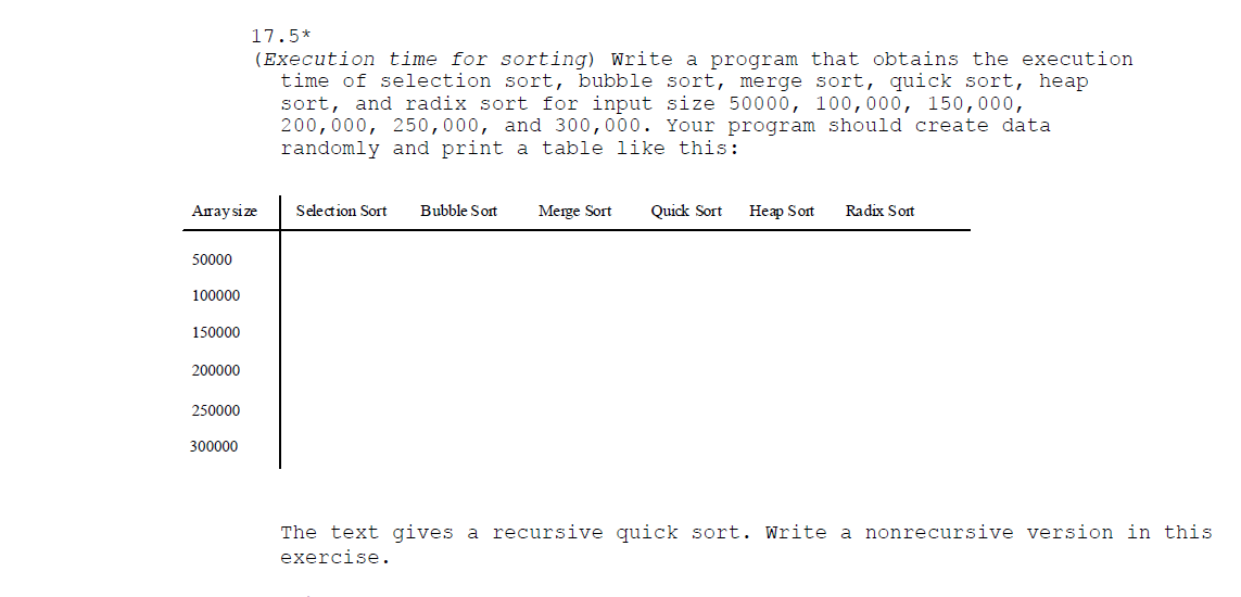 Solved Write A Program That Obtains The Execution Time Of